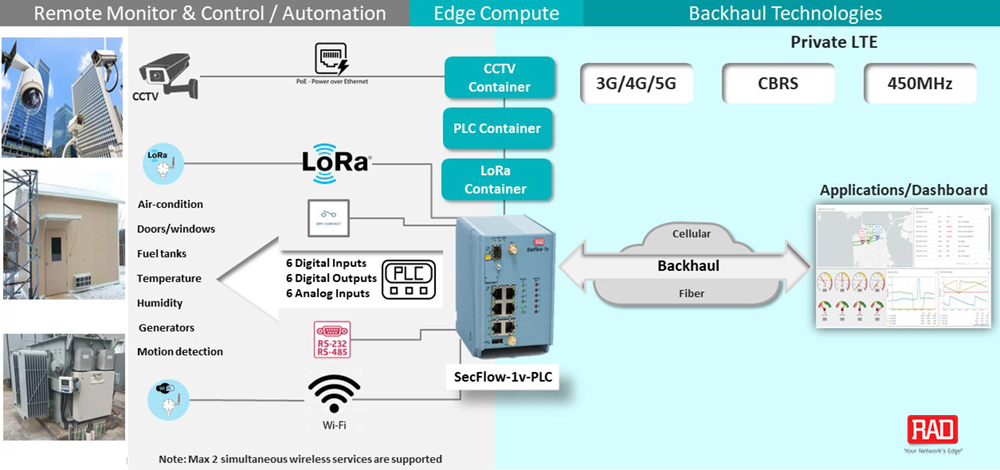Home [www.yuhuacom.com]